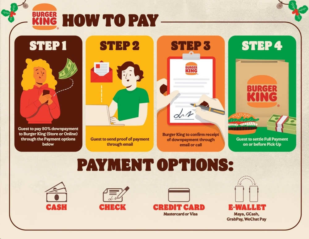 Burger King PH